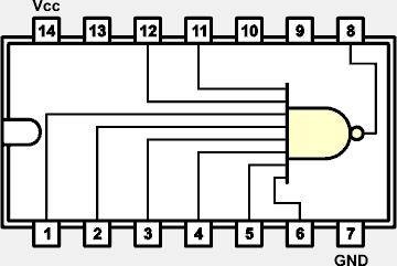 Programowanie mikrokontrolerów AVR - bramki cyfrowe